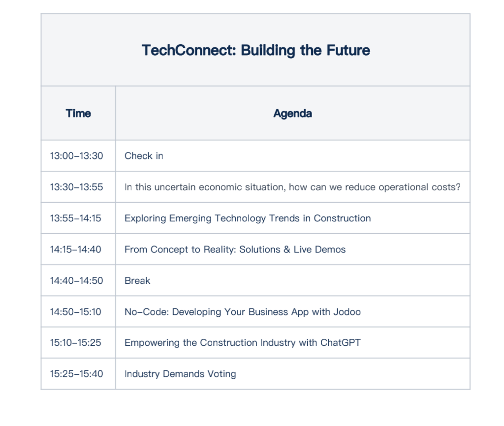 Salon—TechConnect: Building the Future - Jodoo Blog