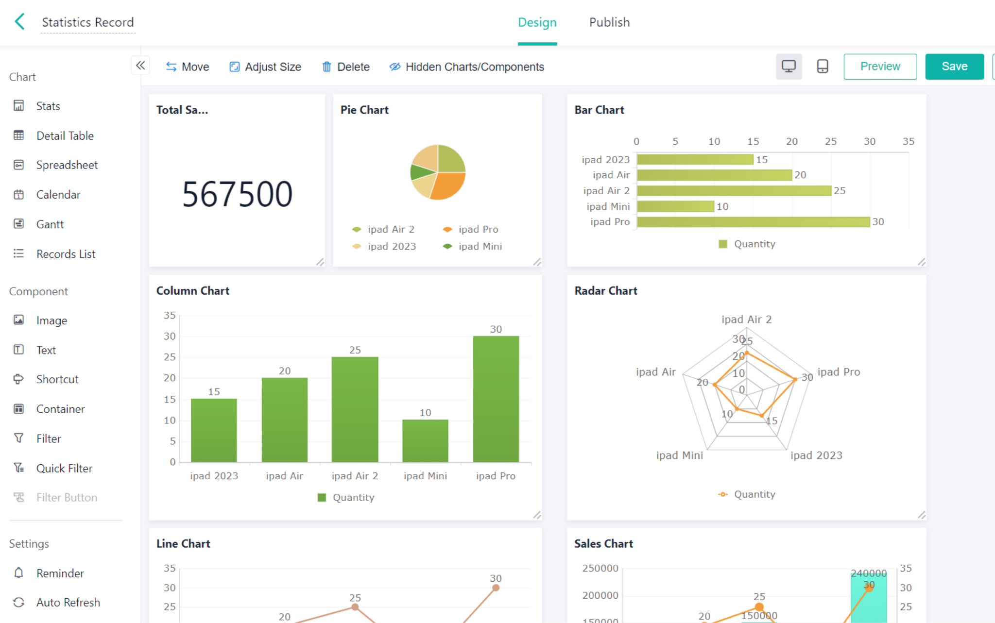 How to Choose Right Charts in the Dashboard? - Jodoo Blog