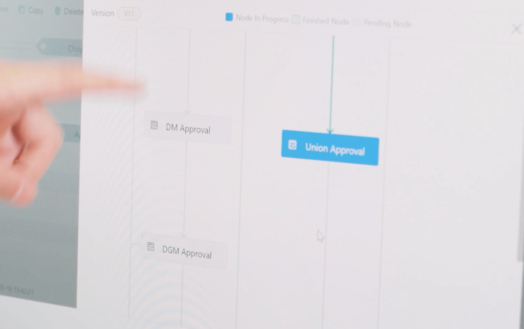 A multinational collaboration platform that BASF easily replicates with ...
