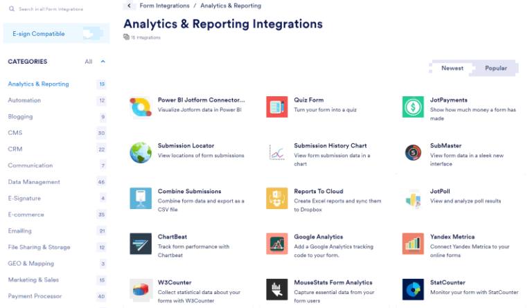 Jotform Review 2025: Pros, Cons, Ratings - Jodoo Blog