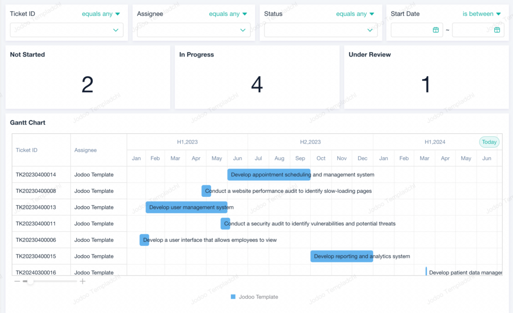 How Siemens leveraged Jodoo to drive lean innovation across production ...