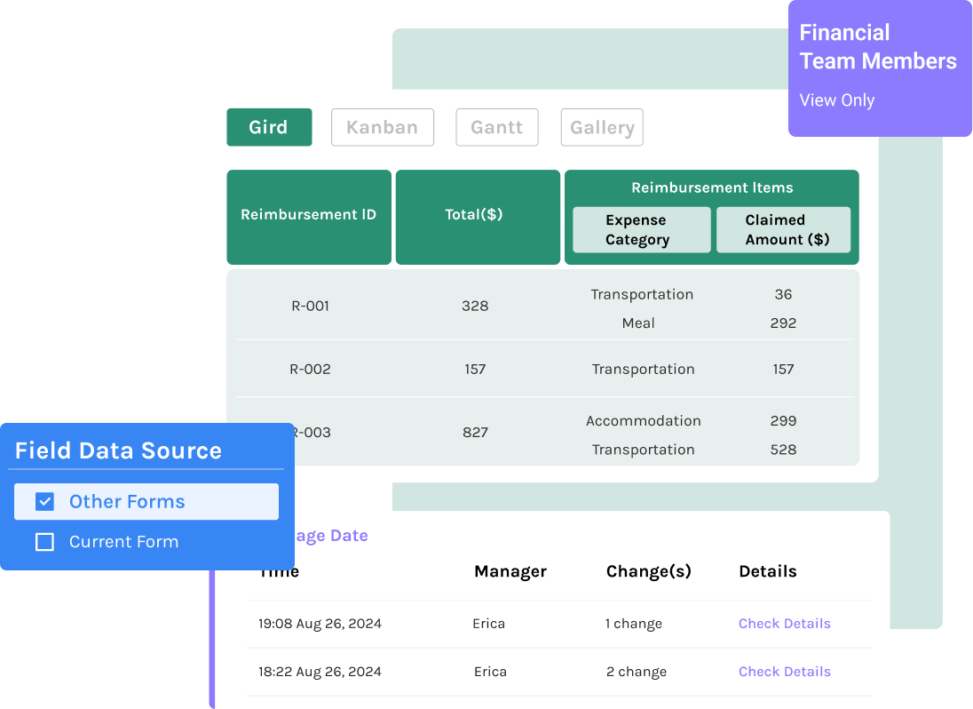 Jodoo: Platform Overview – Jodoo