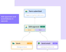 Jodoo: Platform Overview – Jodoo