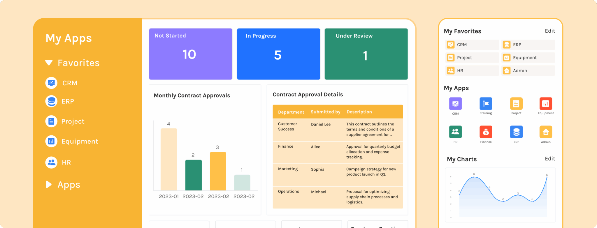 Jodoo: App Builder – Jodoo