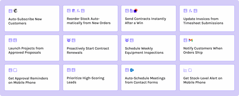 Jodoo: Workflow – Jodoo