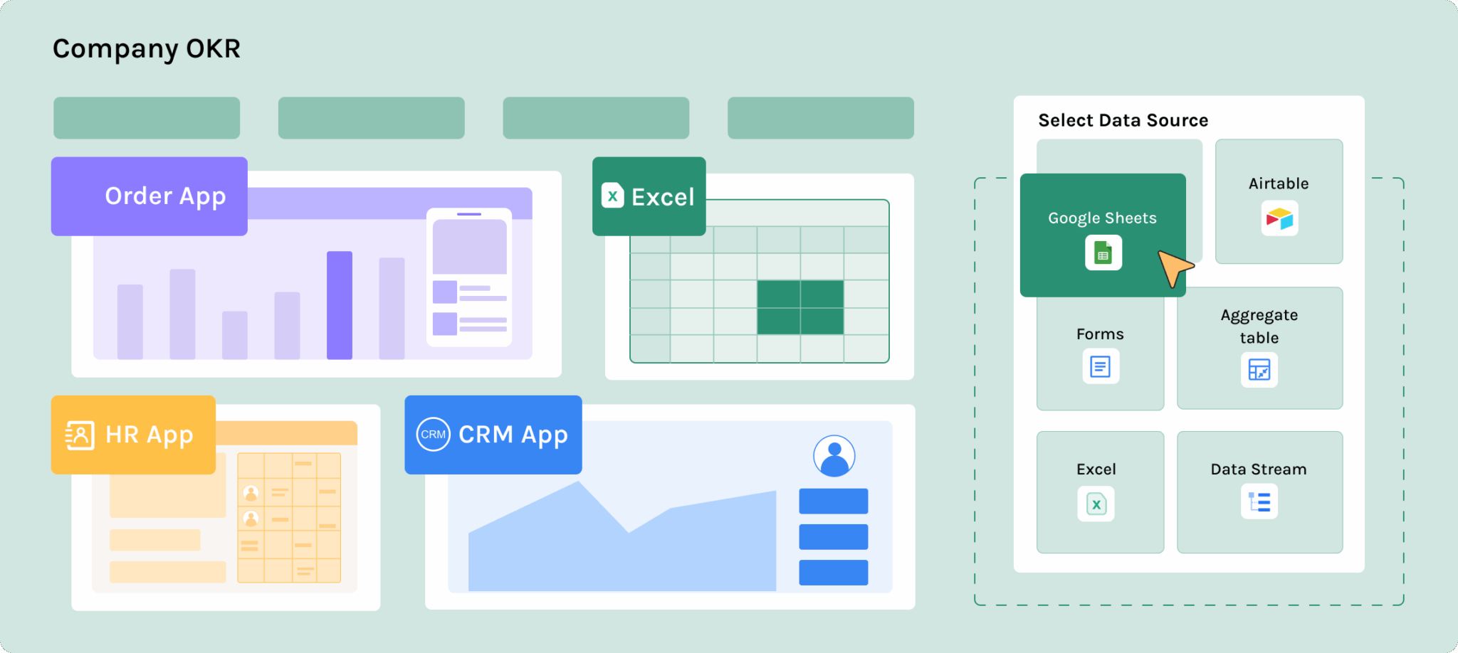 Jodoo: Dashboard – Jodoo