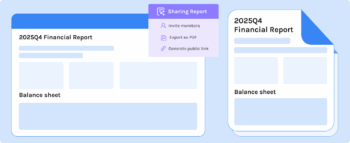 Jodoo: Dashboard – Jodoo