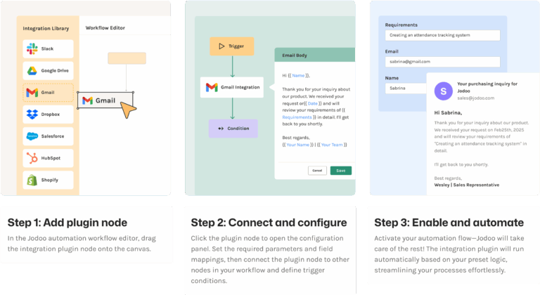 Jodoo Integration Jodoo