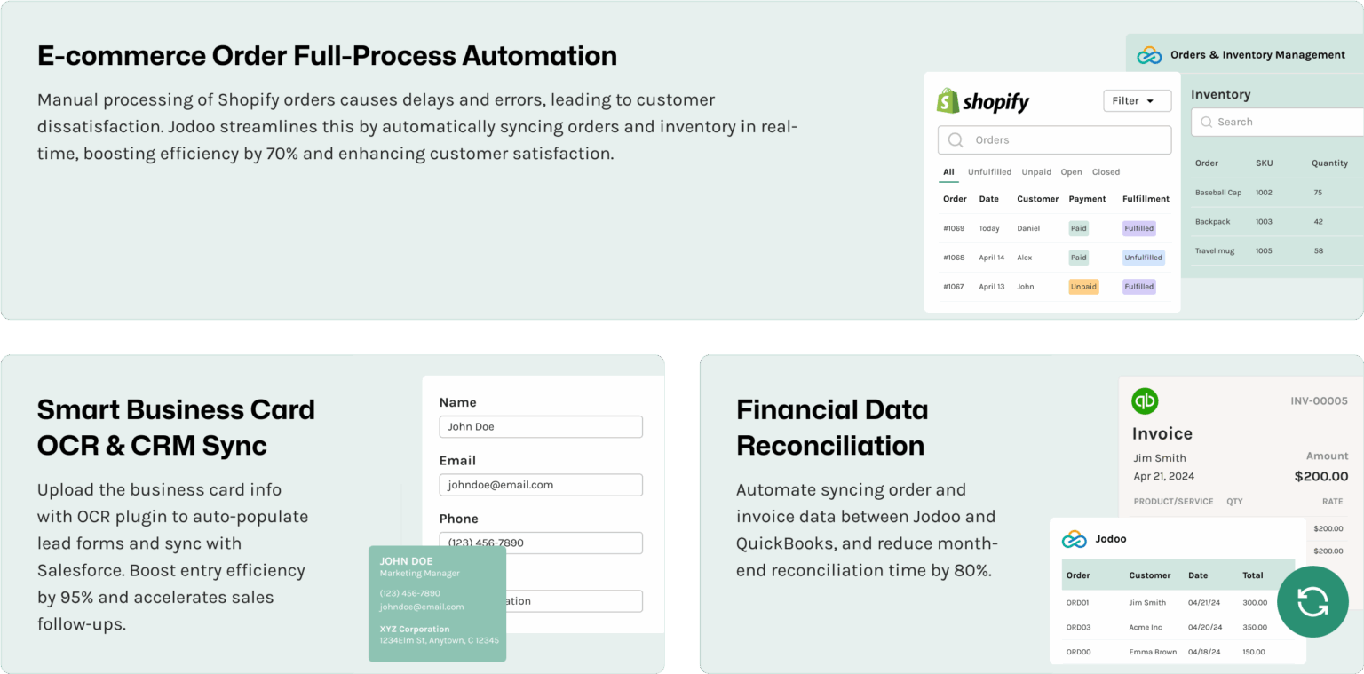 Jodoo：整合 – Jodoo