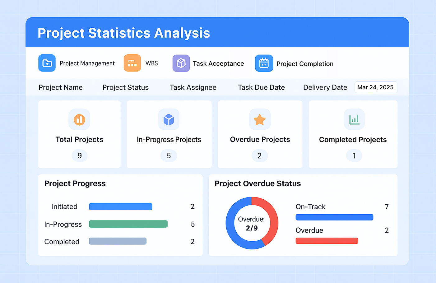 Jodoo Solution: Task Management – Jodoo